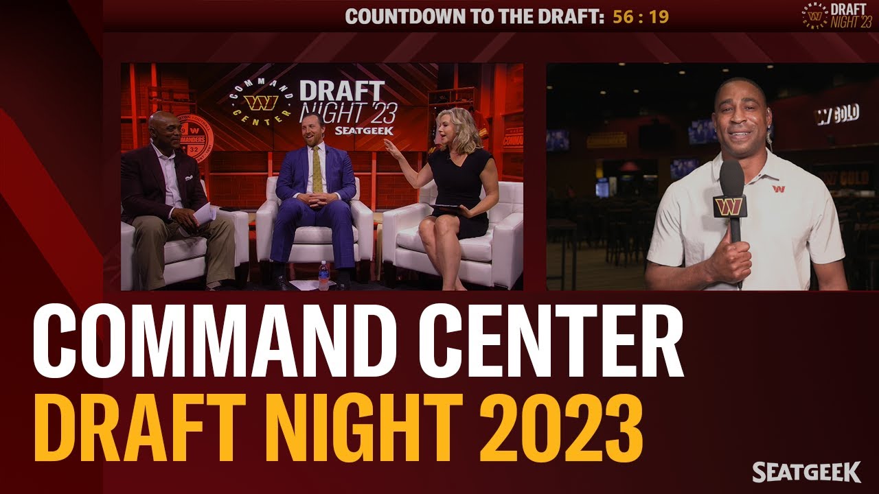 Previewing tonight's NFL Draft on Command Center - YouTube