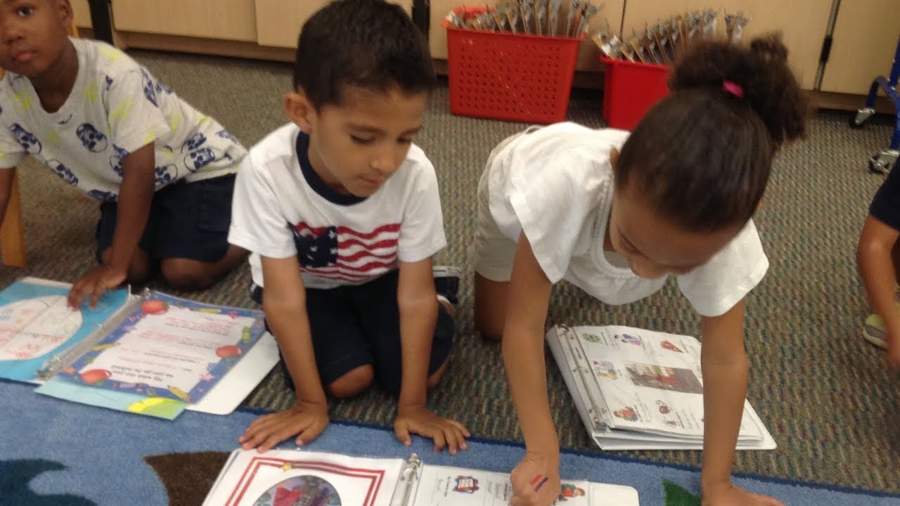 Documenting Children's Learning in Early Childhood Education - YouTube