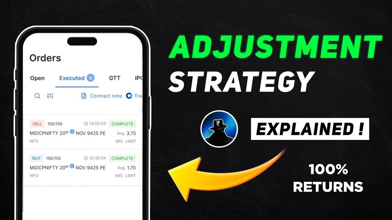 Adjustment Theory Strategy | How Adjustment Theory Works | Adjustment ...