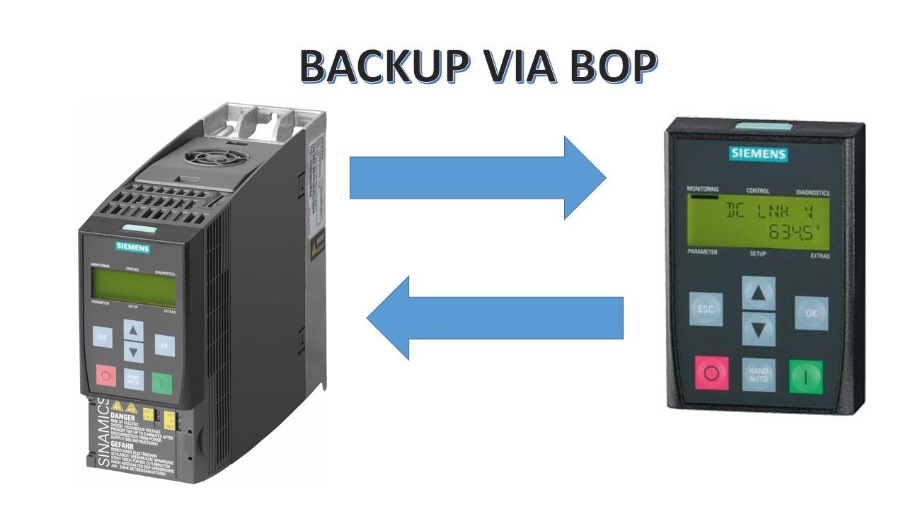 Backup via BOP Inversor sinamics g120 - YouTube