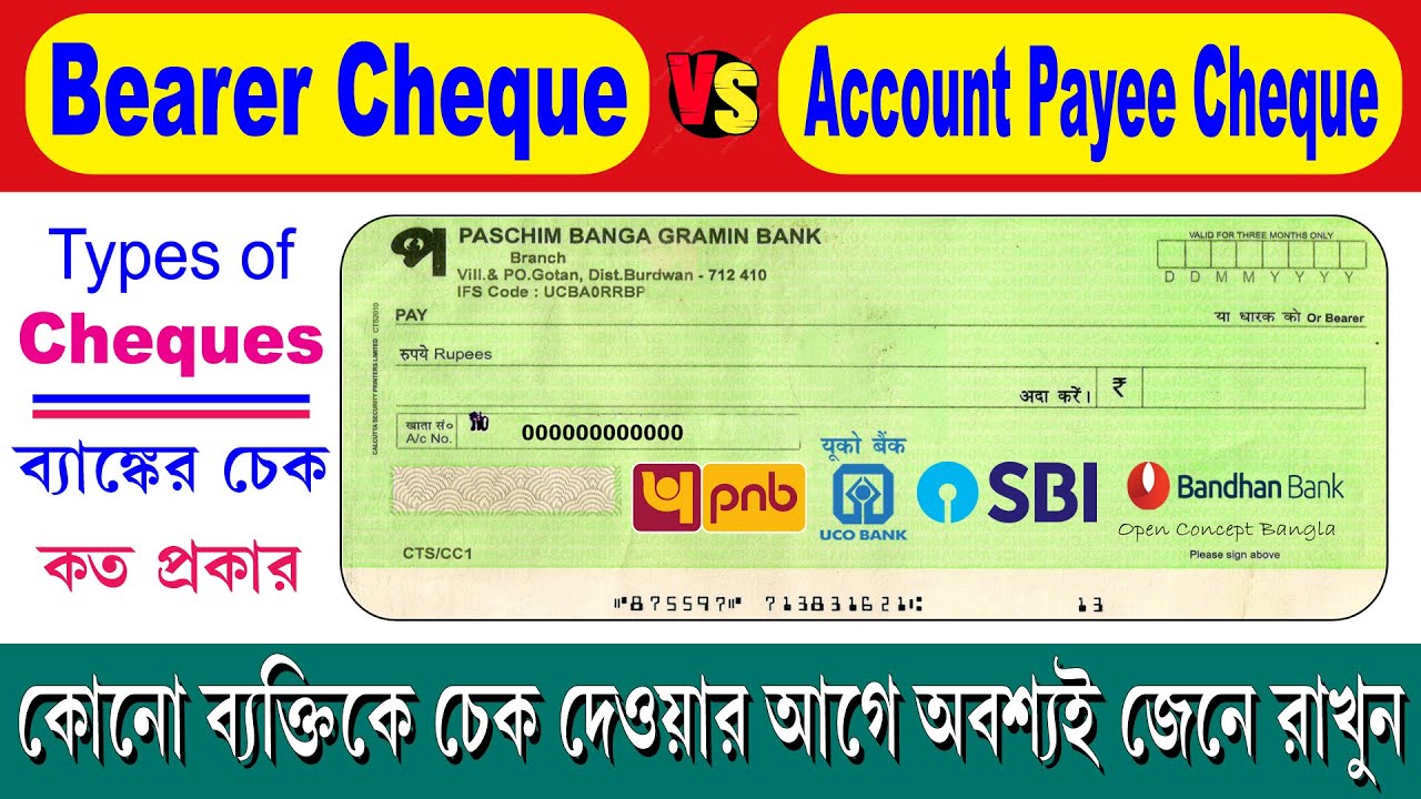 Type of Cheque || Bearer Cheque | Order Cheque | Account Payee Cheque - YouTube