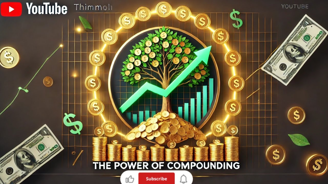 THE POWER OF COMPOUNDING | WARREN BUFFETT | INVESTING - YouTube
