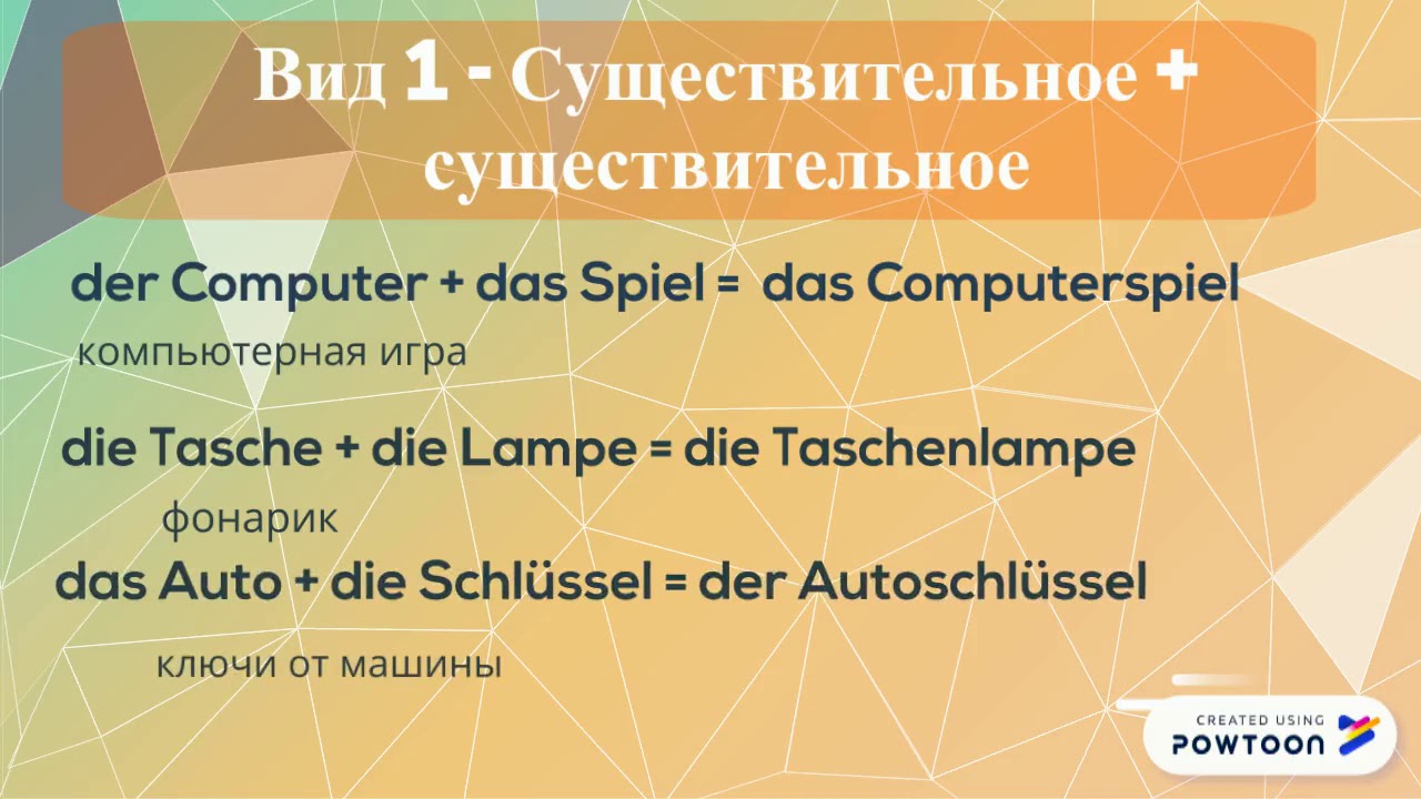 3 Types of German Composite Words - YouTube