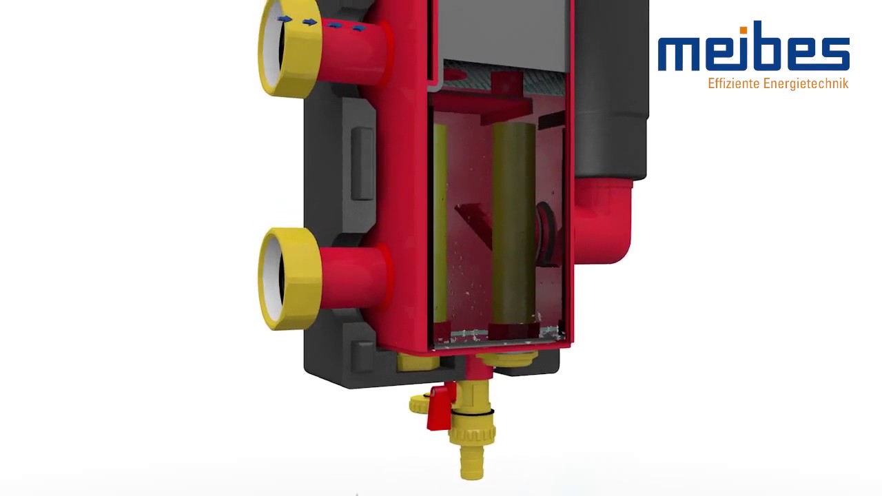 Гидравлическая стрелка Meibes МНК 25, 32 до 85 кВт - YouTube