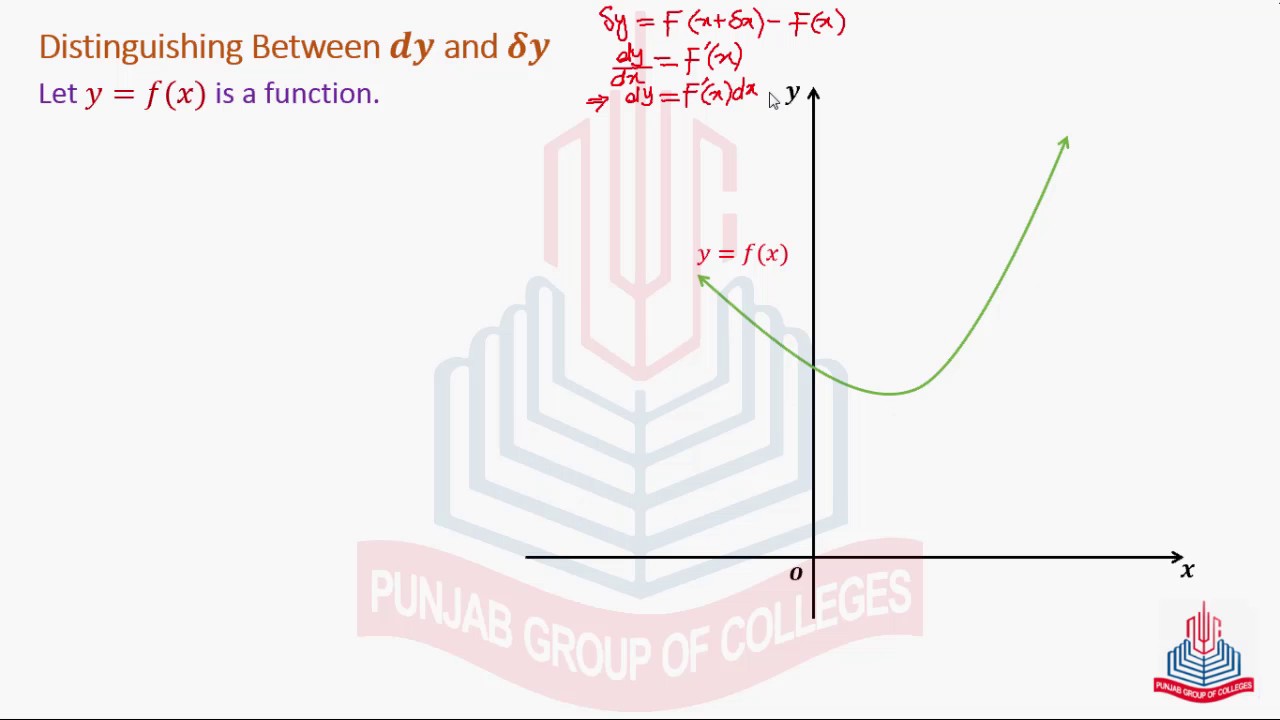 Integration :CHAPTER 3 Distinguishing between dy and delta y - YouTube