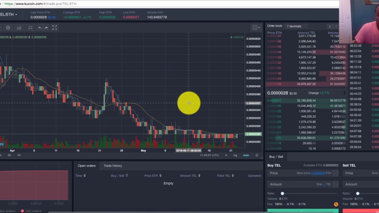 How to Use Kucoin Exchange - YouTube