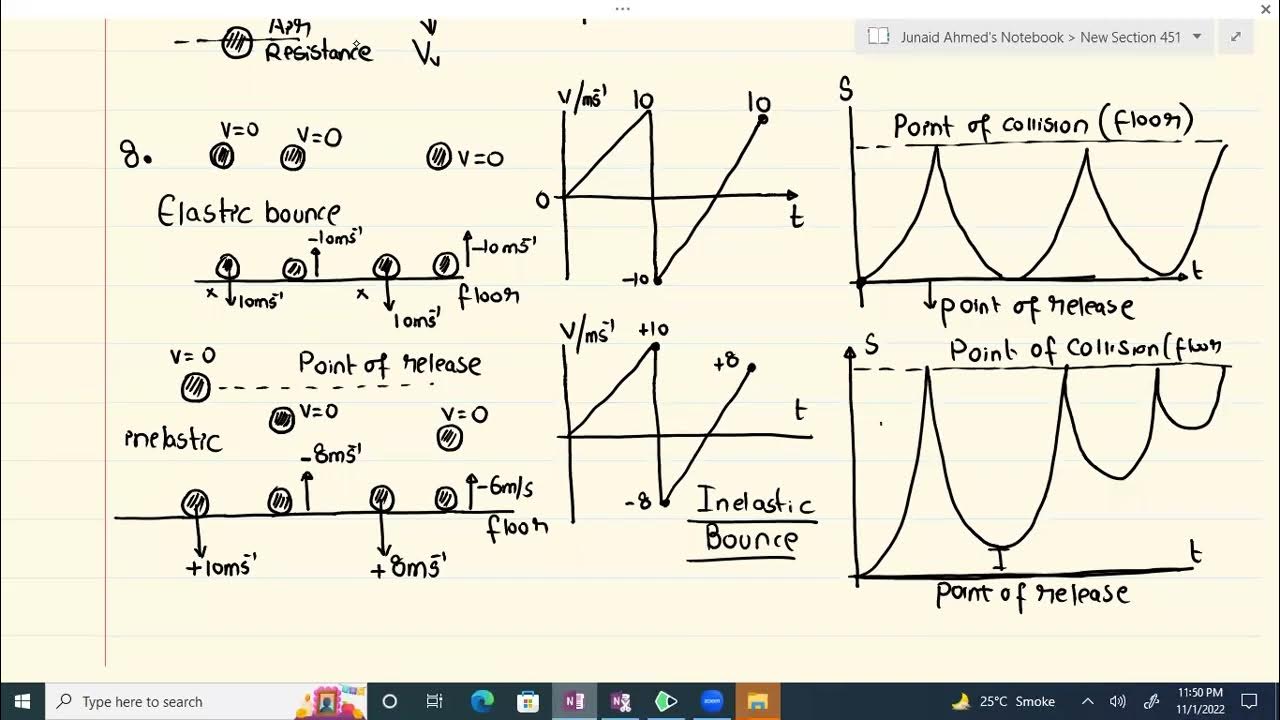 As Level Kinematics Lecture 14 - YouTube