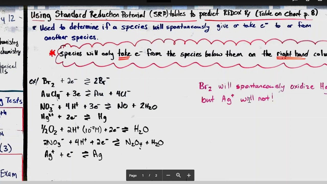 Using SRP Tables - YouTube