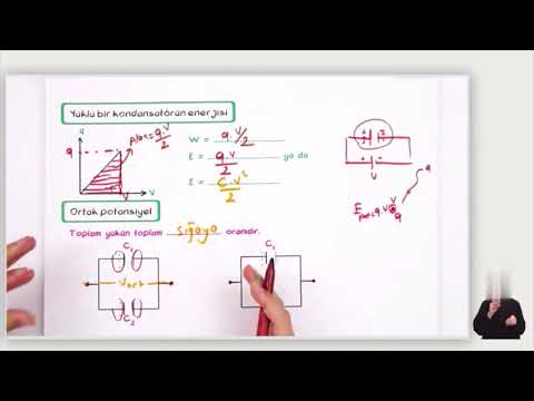 11. Sınıf Fizik | Sığa (Kapasite) (Elektrik ve Manyetizma - 4) [sığaç (kondansatör) vs.] (Özet)