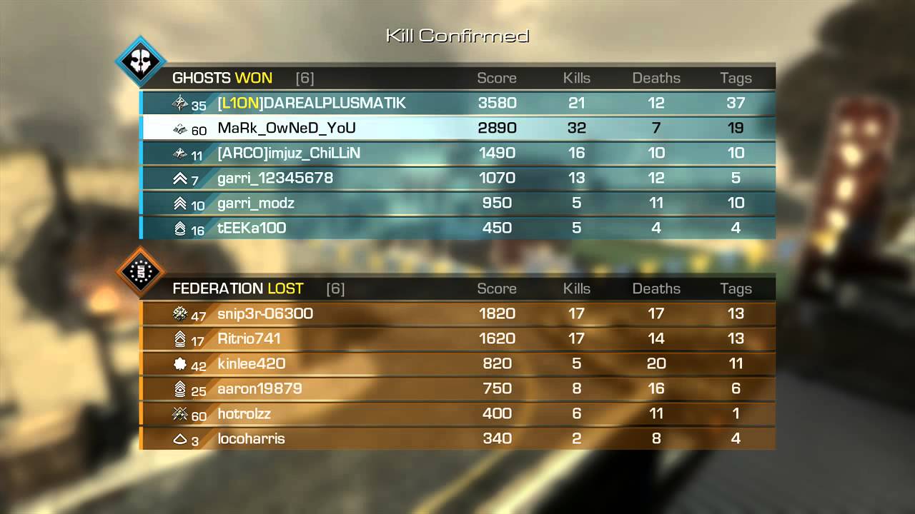 Dope game ending Kills - YouTube