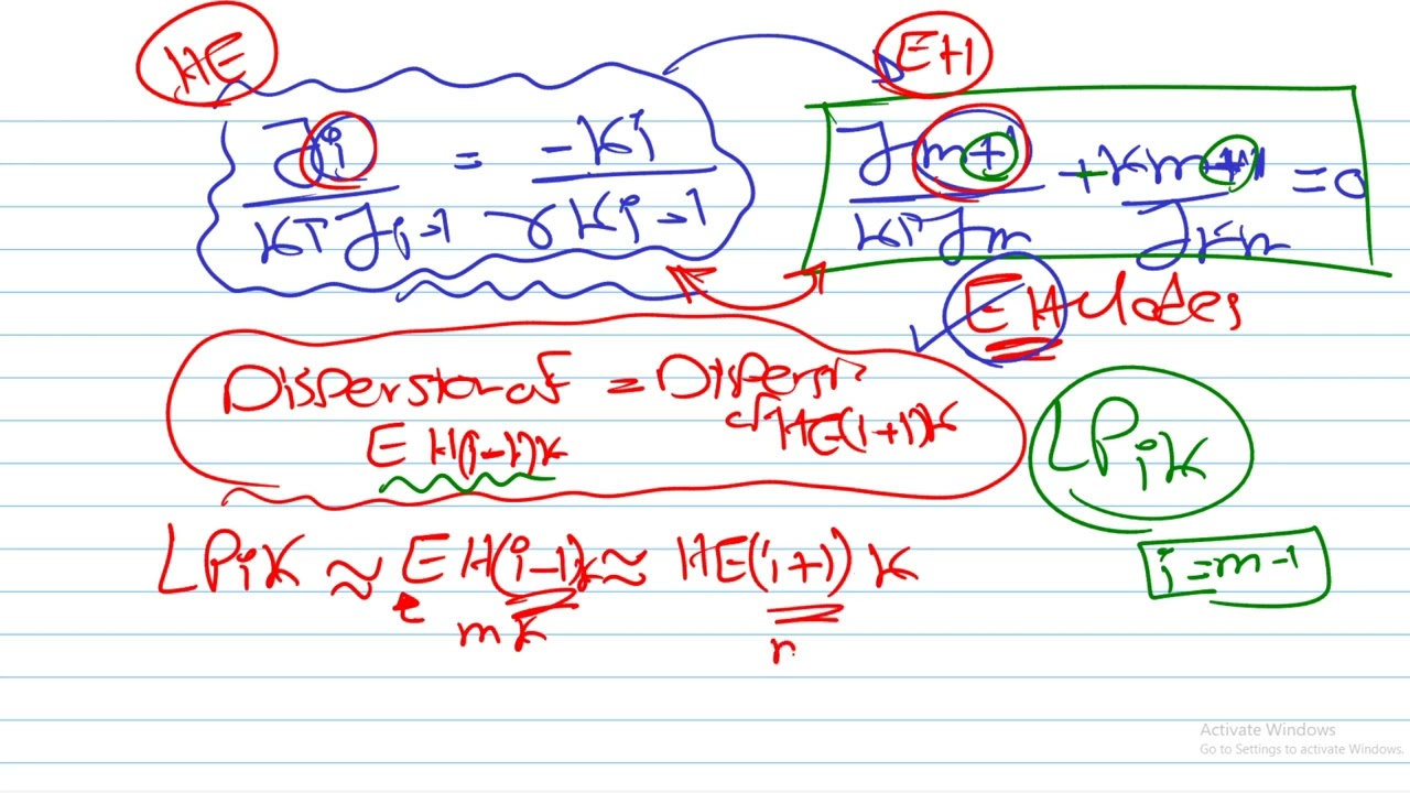 Optics: LP Modes - YouTube