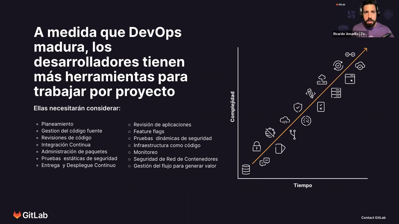Introducción a GitLab - YouTube