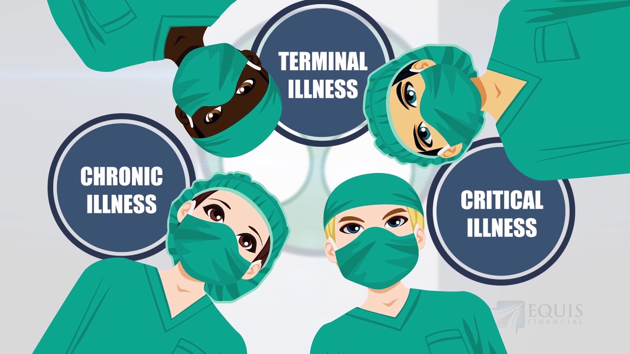 Living Benefits Insurance by Equis Financial (866) 277-3900 - YouTube