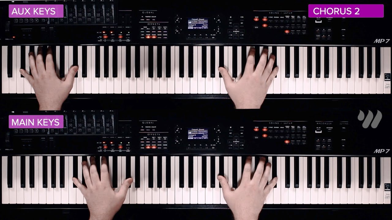 To The One - UPPERROOM - Keyboard Tutorial - YouTube