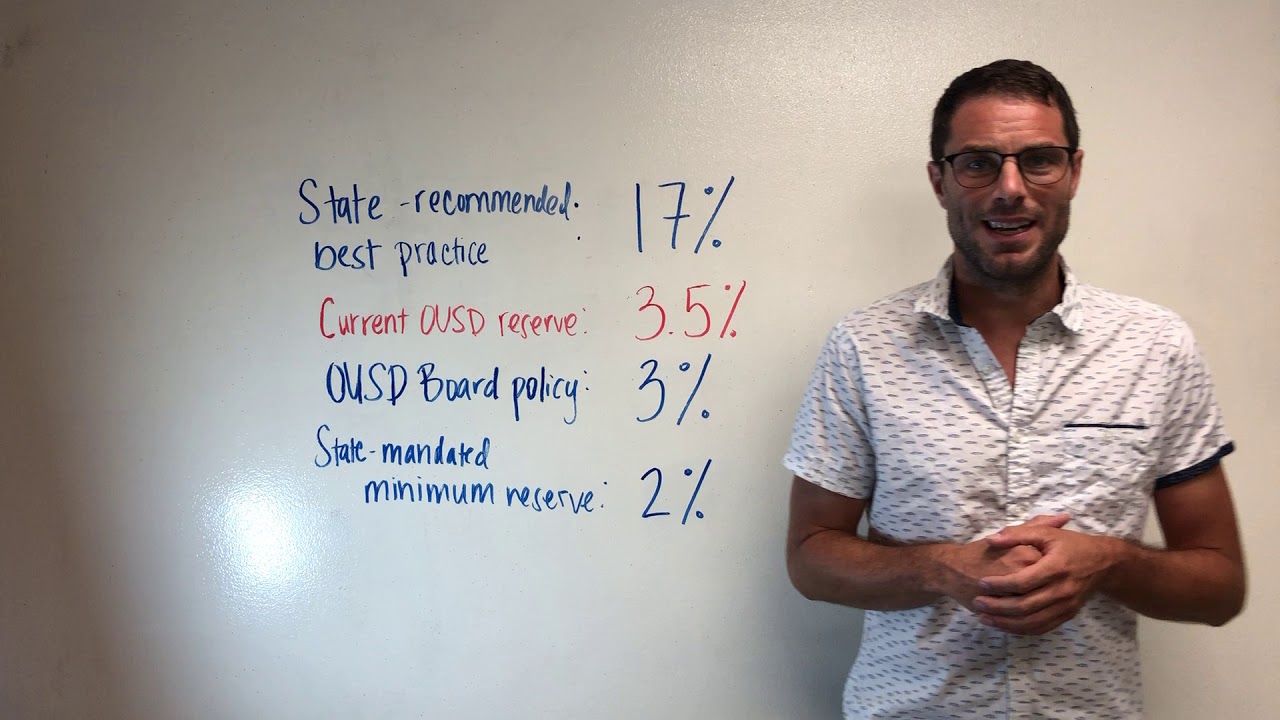 Understanding OUSD's Budget Reserve - YouTube