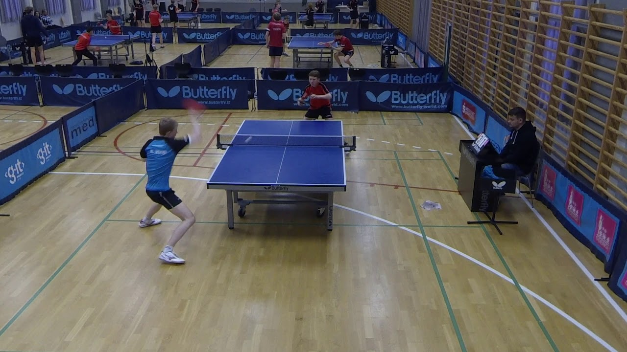 190519 DrDiv, Noah Tolstrup Hvid - Kristoffer Rasmussen - YouTube