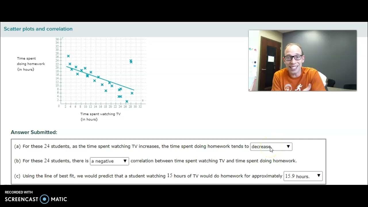 Scatterplots and correlation - YouTube