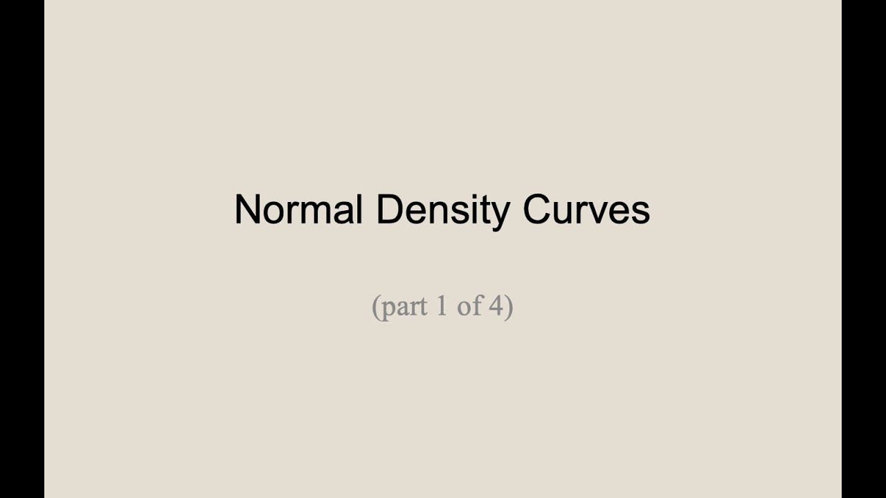 Introduction to Normal Density Curves & the Standard Normal ...