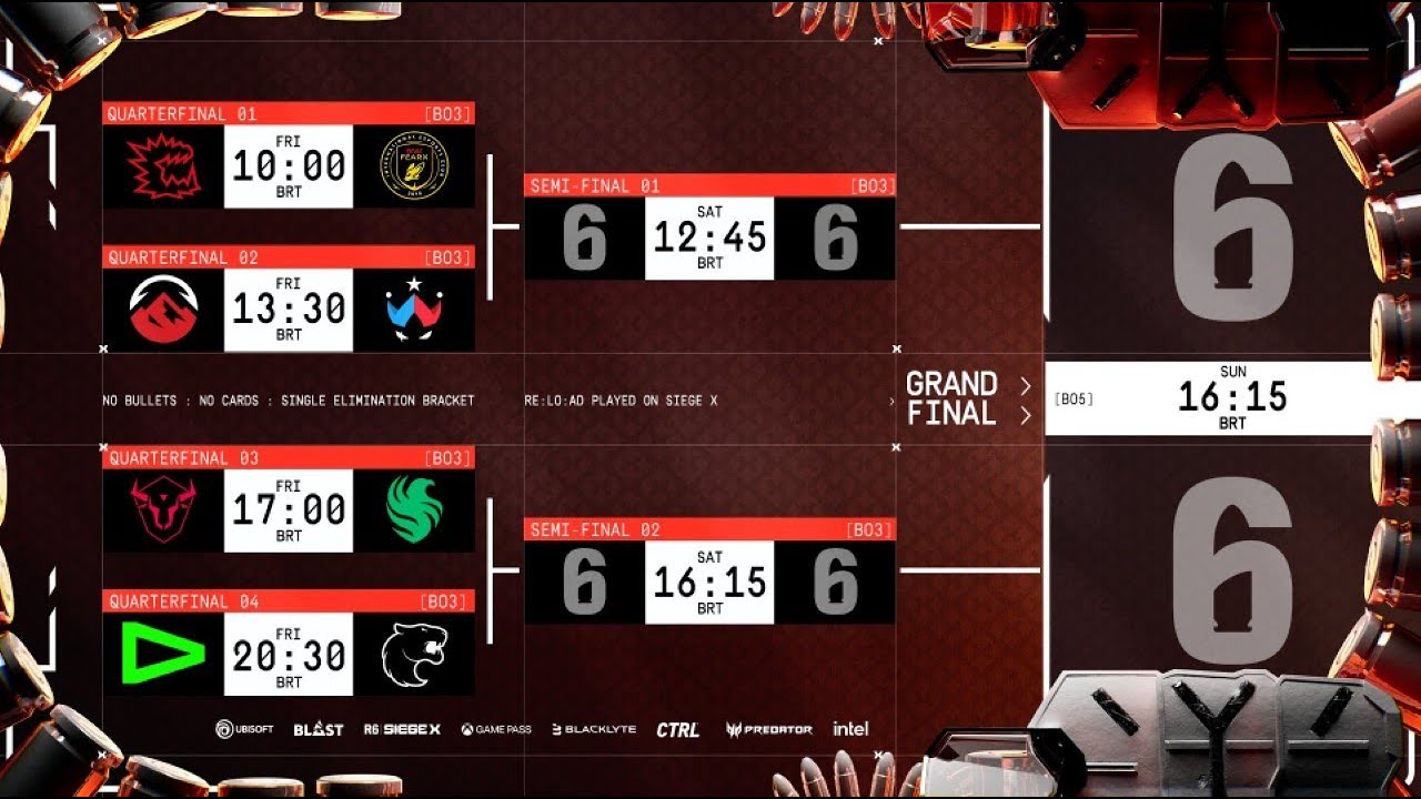 R6 RIO Reload 2025 Playoff Predictions - YouTube