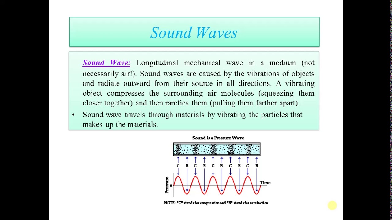 Introduction to Sound - YouTube