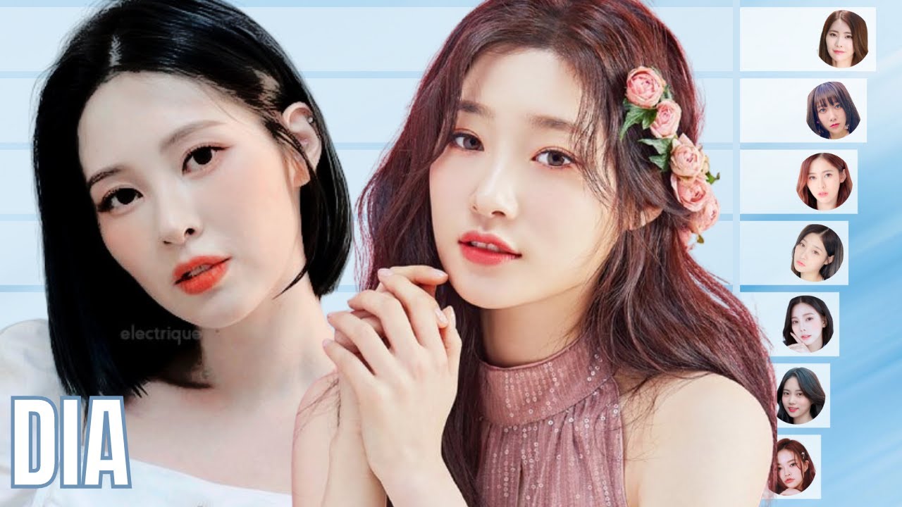 DIA • All Songs Line Distribution (Somehow - Hug U) - YouTube