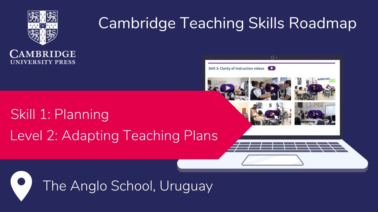 Skill 1: Planning. Adapting Medium and Long Term Plans. Level 2 ...