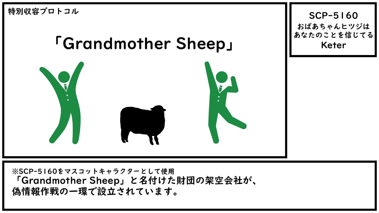 【ゆっくり紹介】SCP-5160【おばあちゃんヒツジはあなたのことを信じてる】 - YouTube