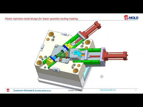 Plastic injection mold design for lower quantity tooling making from ...