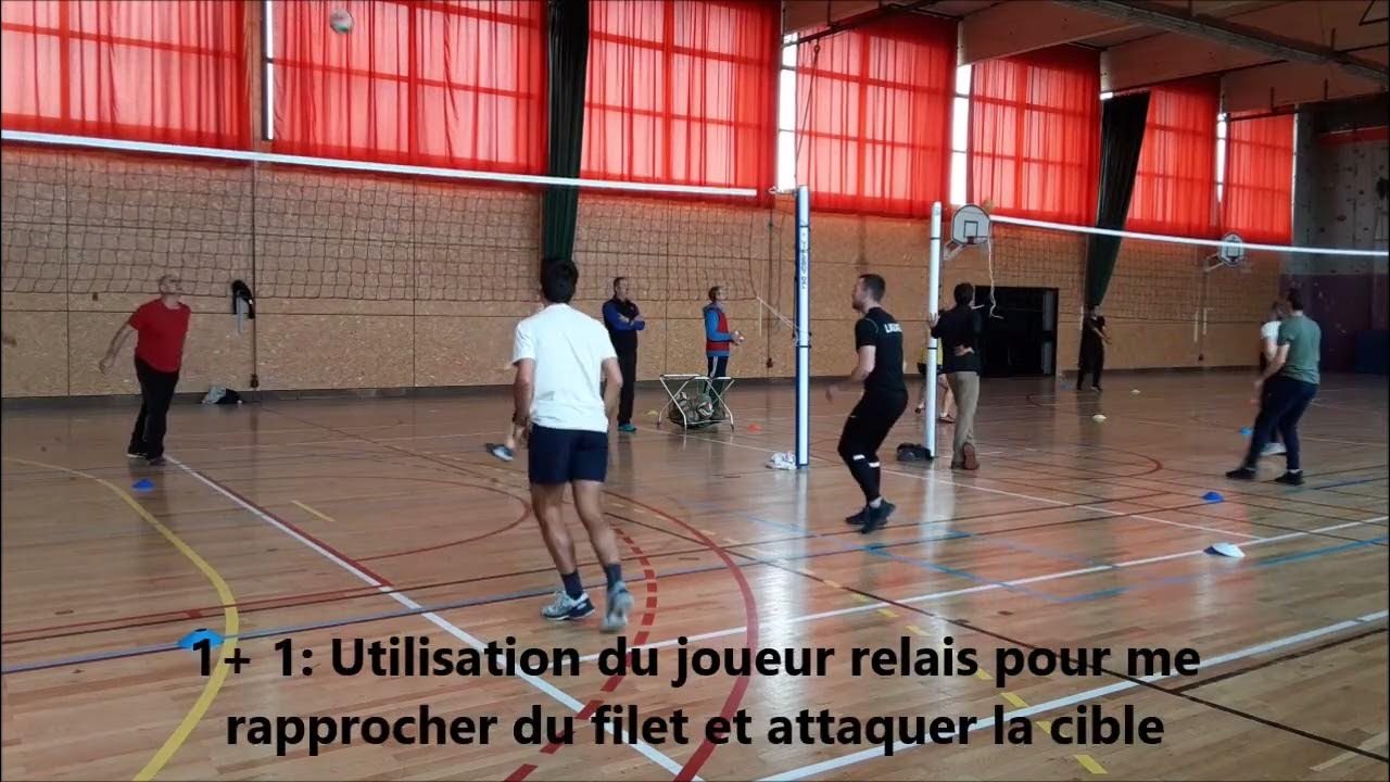 2c_ Situation Diagnostique : évolution en situation match 1+1 c 1+1 ...