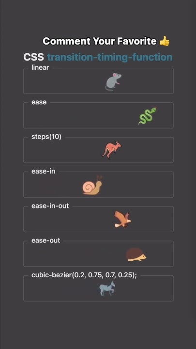 CSS transition-function-timing ⌛| CSS fundamentals | Frontend developer | #engineering # ...