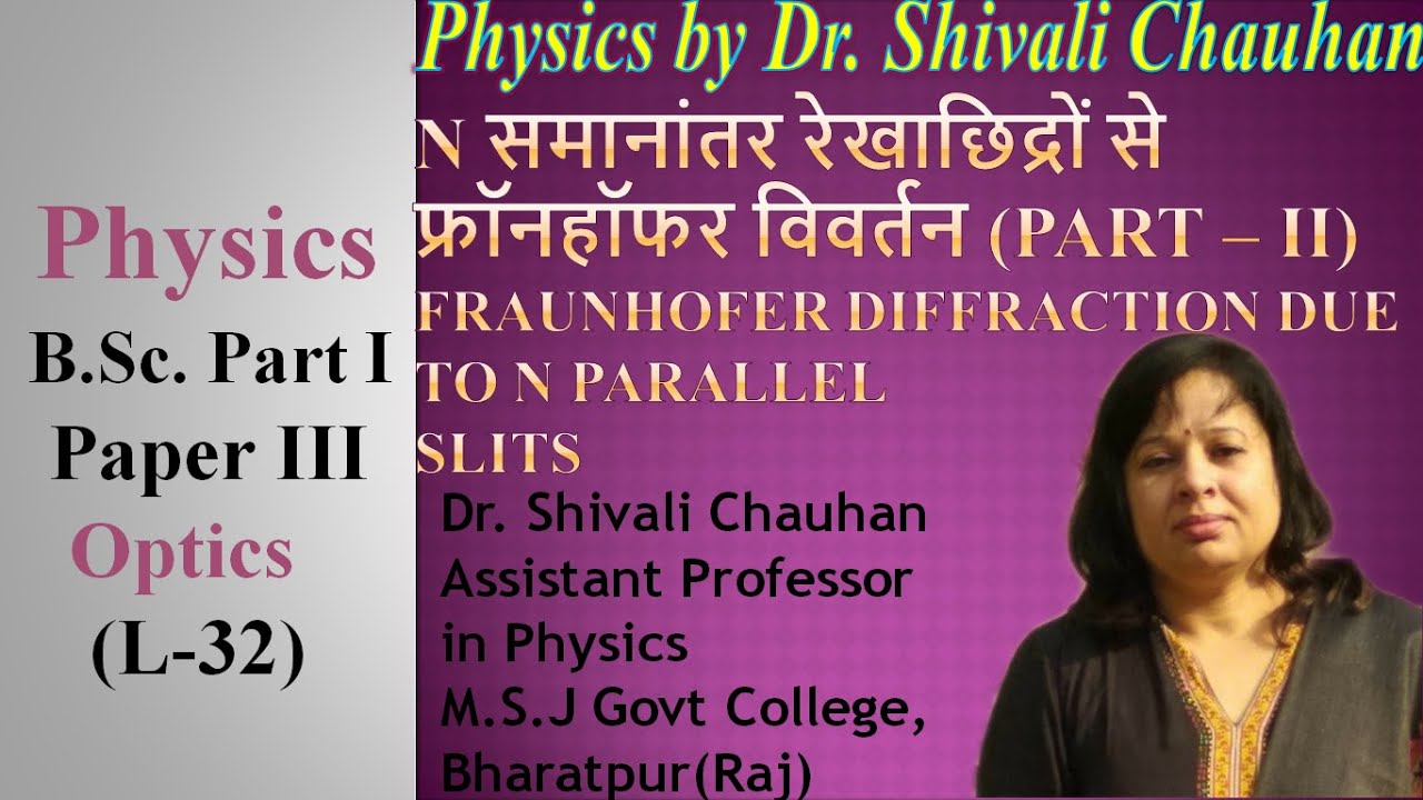 Fraunhofer diffraction due to N parallel slits (Part II) - YouTube