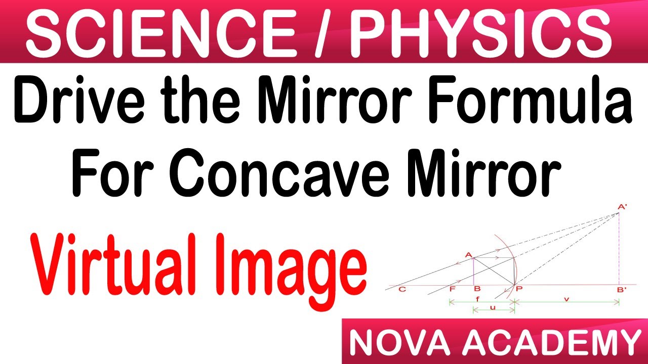 Drive the mirror formula for concave mirror (Virtual Images) and state ...