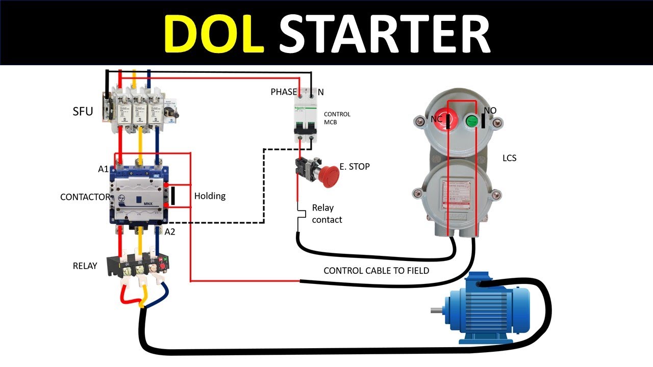 DOL STARTER OF INDUCTION MOTOR - YouTube