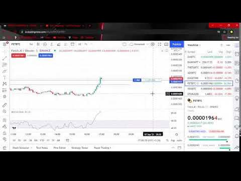 CRYPTOCURRENCY LIVE TRADE IN TRADINGVIEW II DOGE COIN FET - YouTube