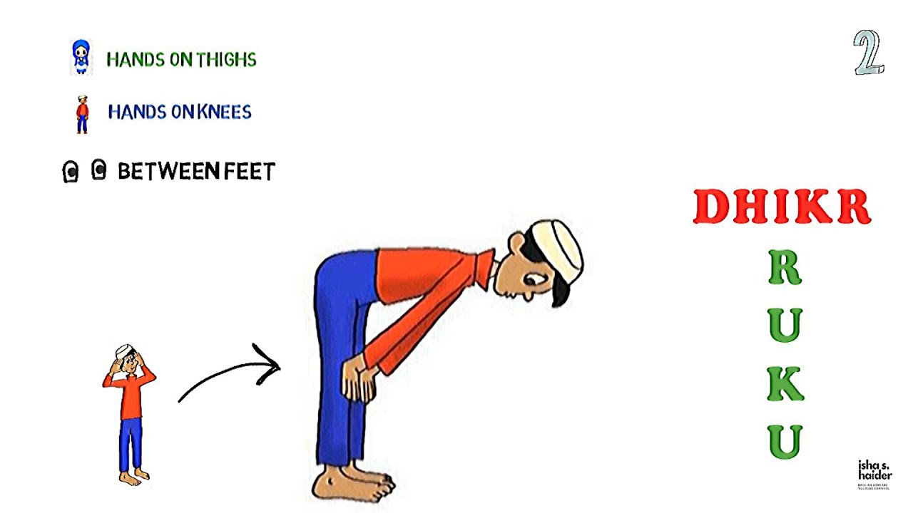 PRAYING DHUHR / ASR and RUKN & GHAYR RUKN- SHIA ITHNA ASHERI WAY ...