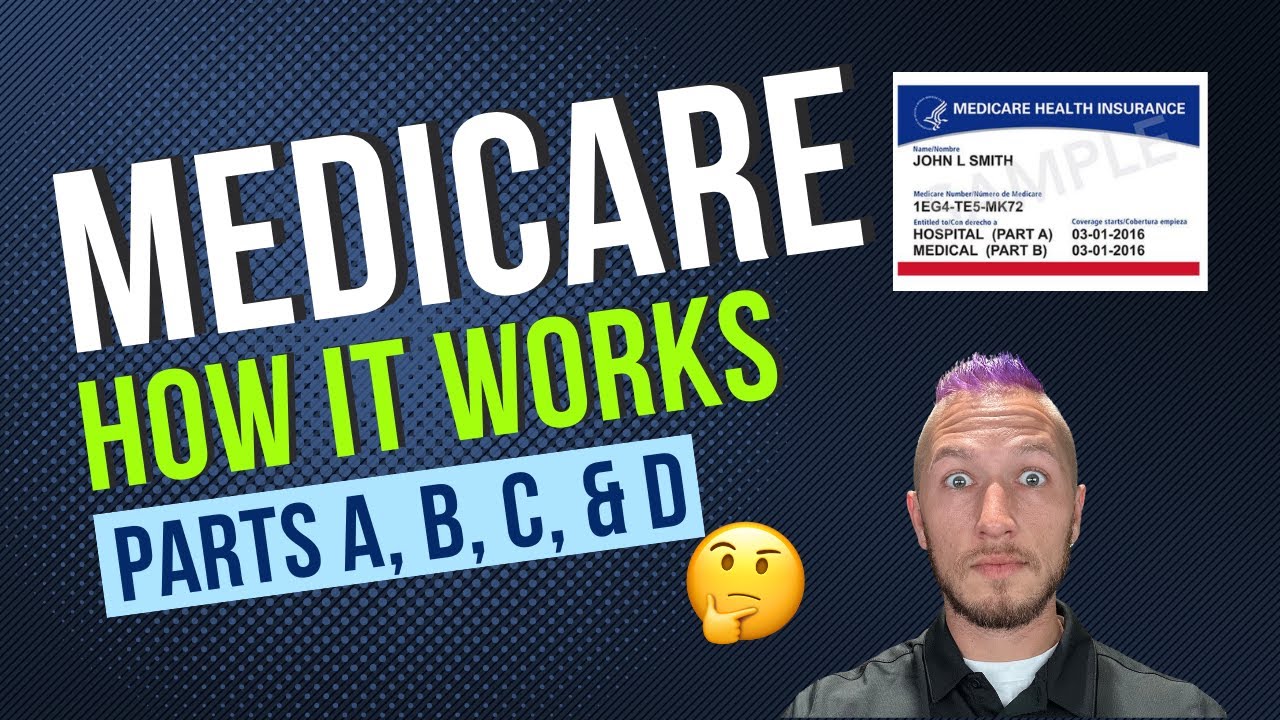 Understanding Medicare Parts A, B, C, and D 🏥💊 - YouTube