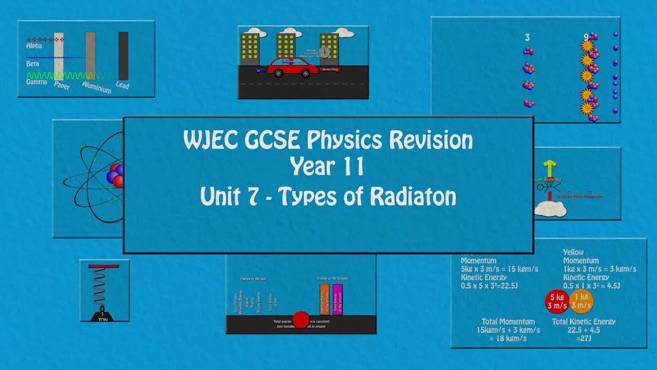 WJEC GCSE Physics Revision - Unit 7 - Types of Radiation - YouTube