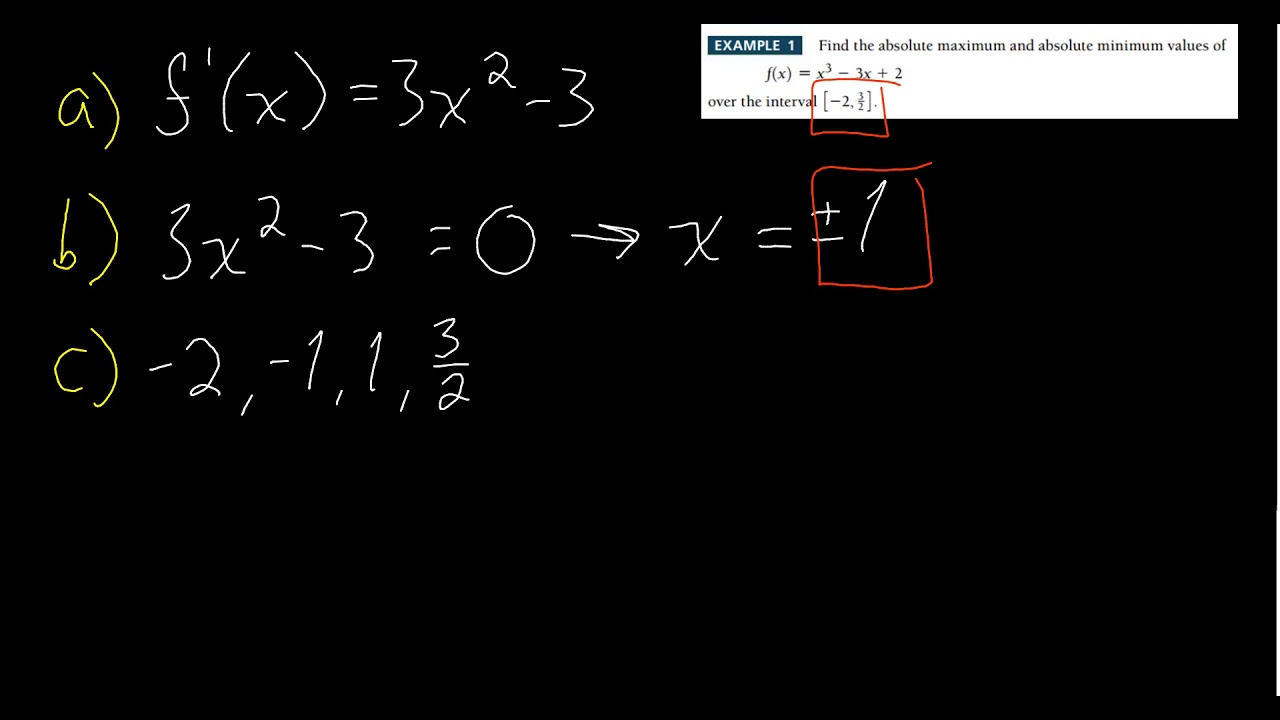 Applied Calculus 3.4: Optimization: Finding Absolute Maximum and Minimum Values - YouTube