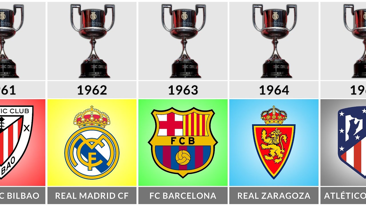 Copa Del Rey Finals | All Time Winners Of La Copa Del Rey From 1961 To ...