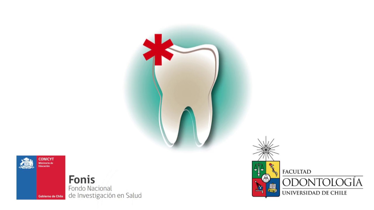 MIH Molar App - YouTube