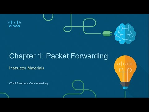 Chapter 1: Packet Forwarding - Network Device Communication (Part 01 ...