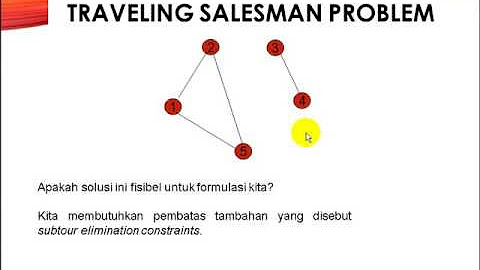 Python Traveling Salesman Problem - YouTube