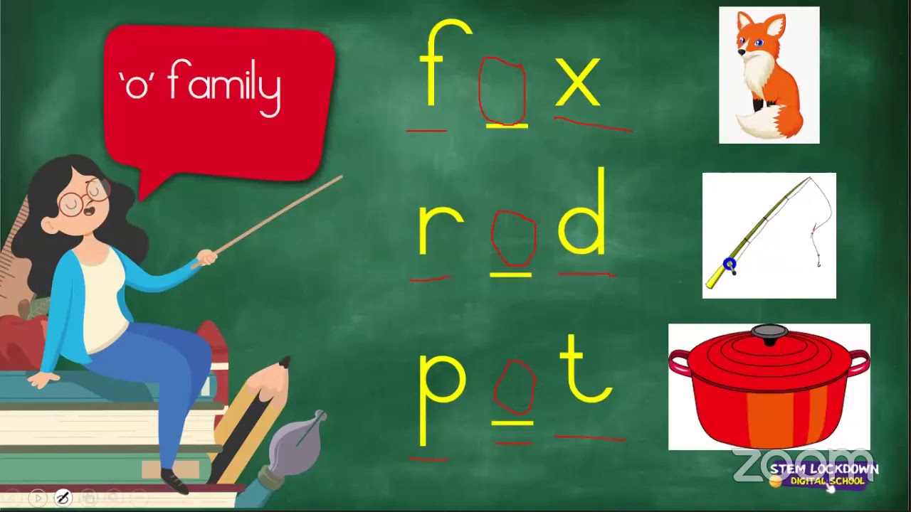 Grade 1 Literacy 14 May 2020 'o' family - YouTube