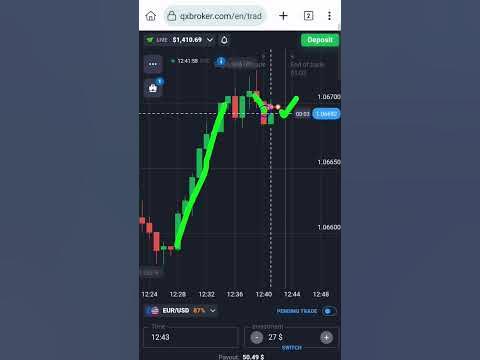 Mastering Binary Options: Foolproof Strategies for Price Action Trading to Win Every Trade! # ...