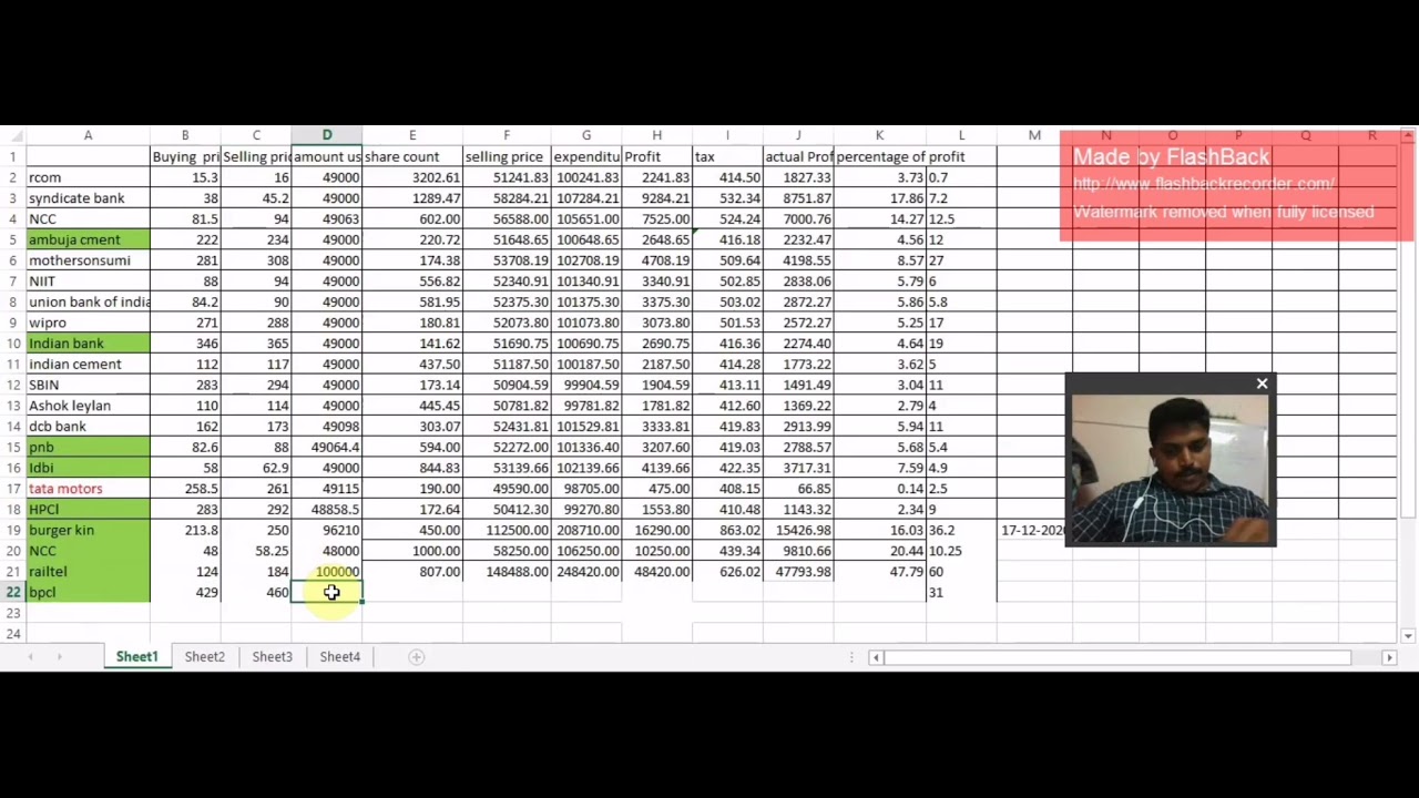 3 years share market analysis and excelsheet for share analysis profit ...