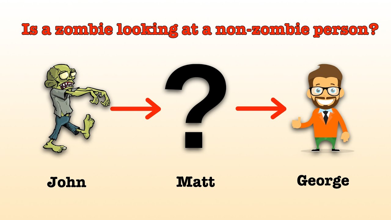 Can YOU Solve The Zombie Riddle YouTube can-you-solve-the-zombie-riddle-youtube