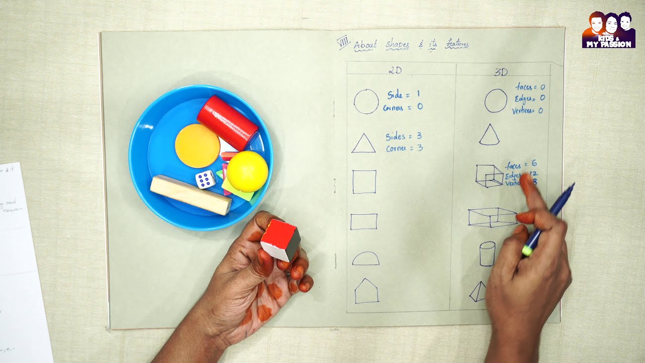 Easy and Simple way of Learning Math for Kids - YouTube