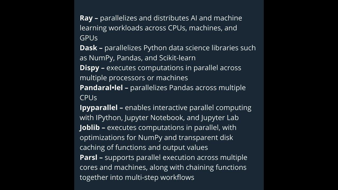 The best Python libraries for parallel processing#programmingcourses # ...