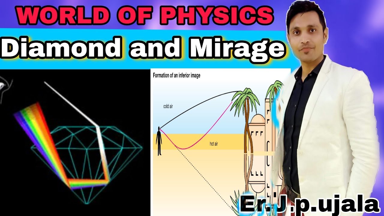 SPARKLING OF DIAMOND AND TYPES OF MIRAGE#14 - YouTube