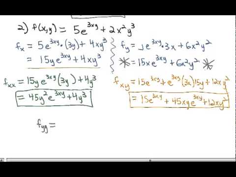 C.3 Relative Min and Max with Multiple Variables - YouTube